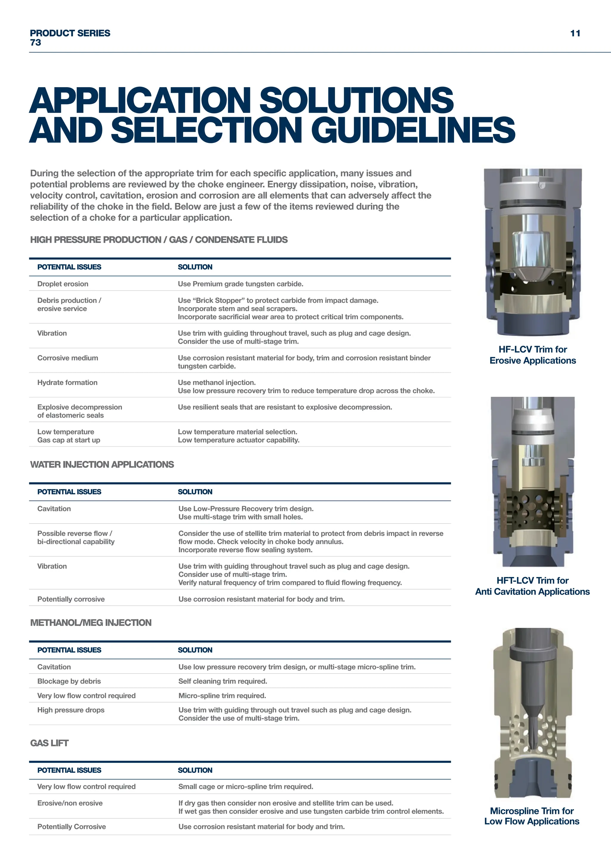 Choke Valve details, maintenance and operation | PDF