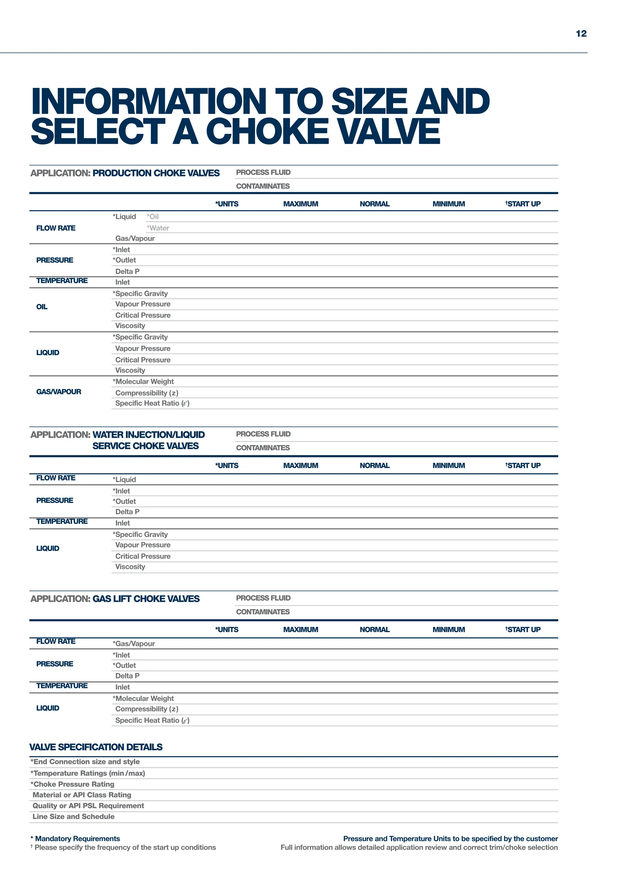 Choke Valve details, maintenance and operation | PDF
