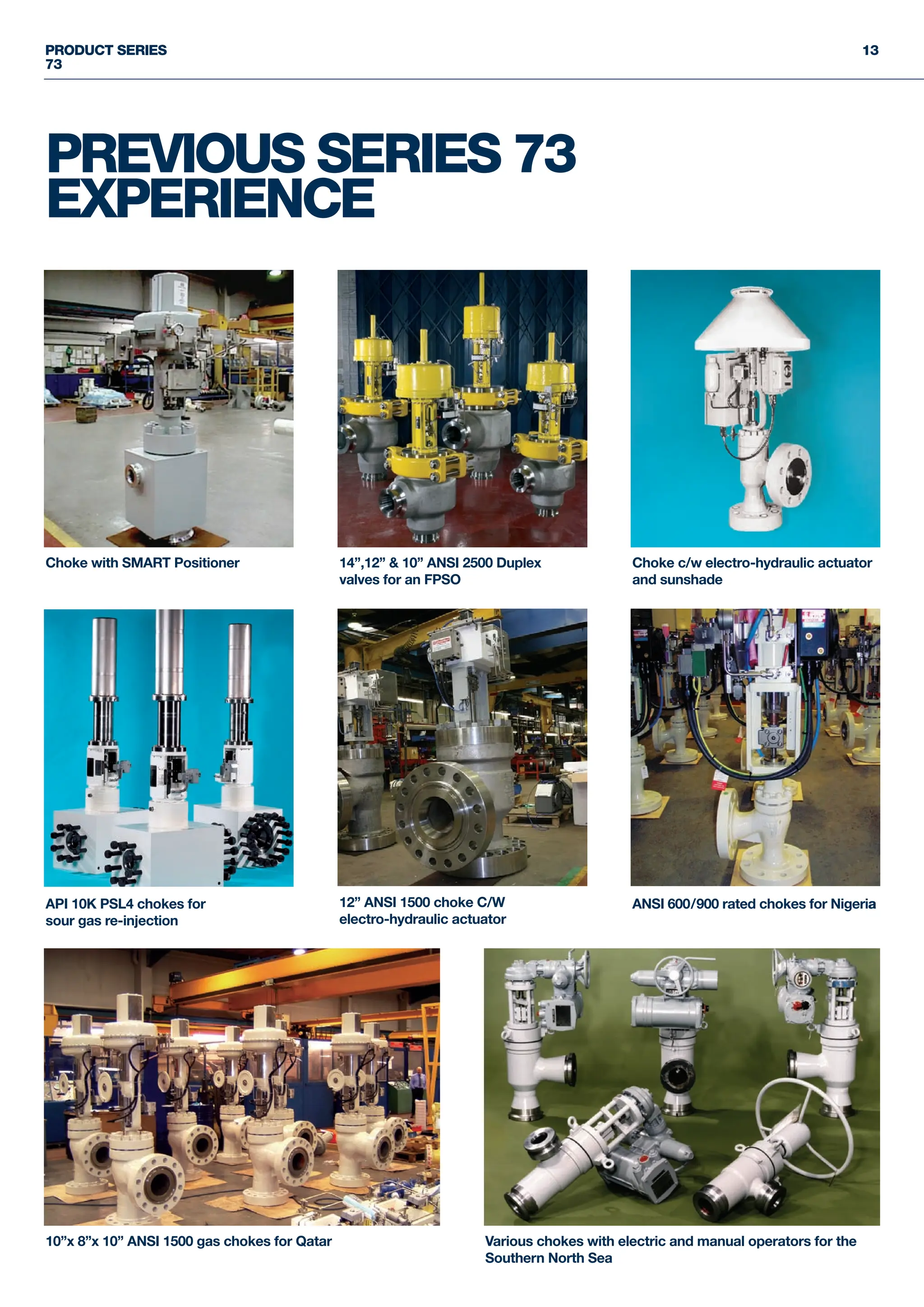 Choke Valve details, maintenance and operation | PDF