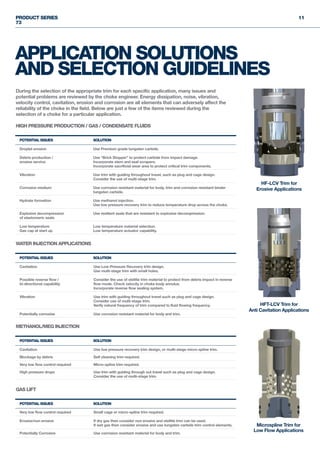 Choke Valve details, maintenance and operation | PDF