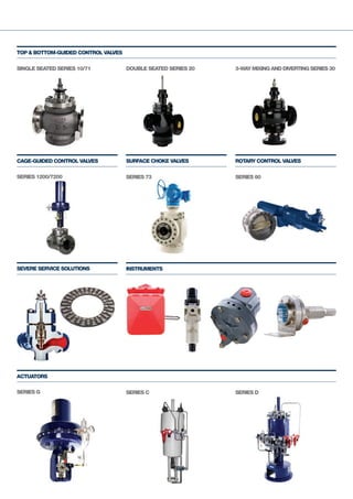 Choke Valve details, maintenance and operation | PDF