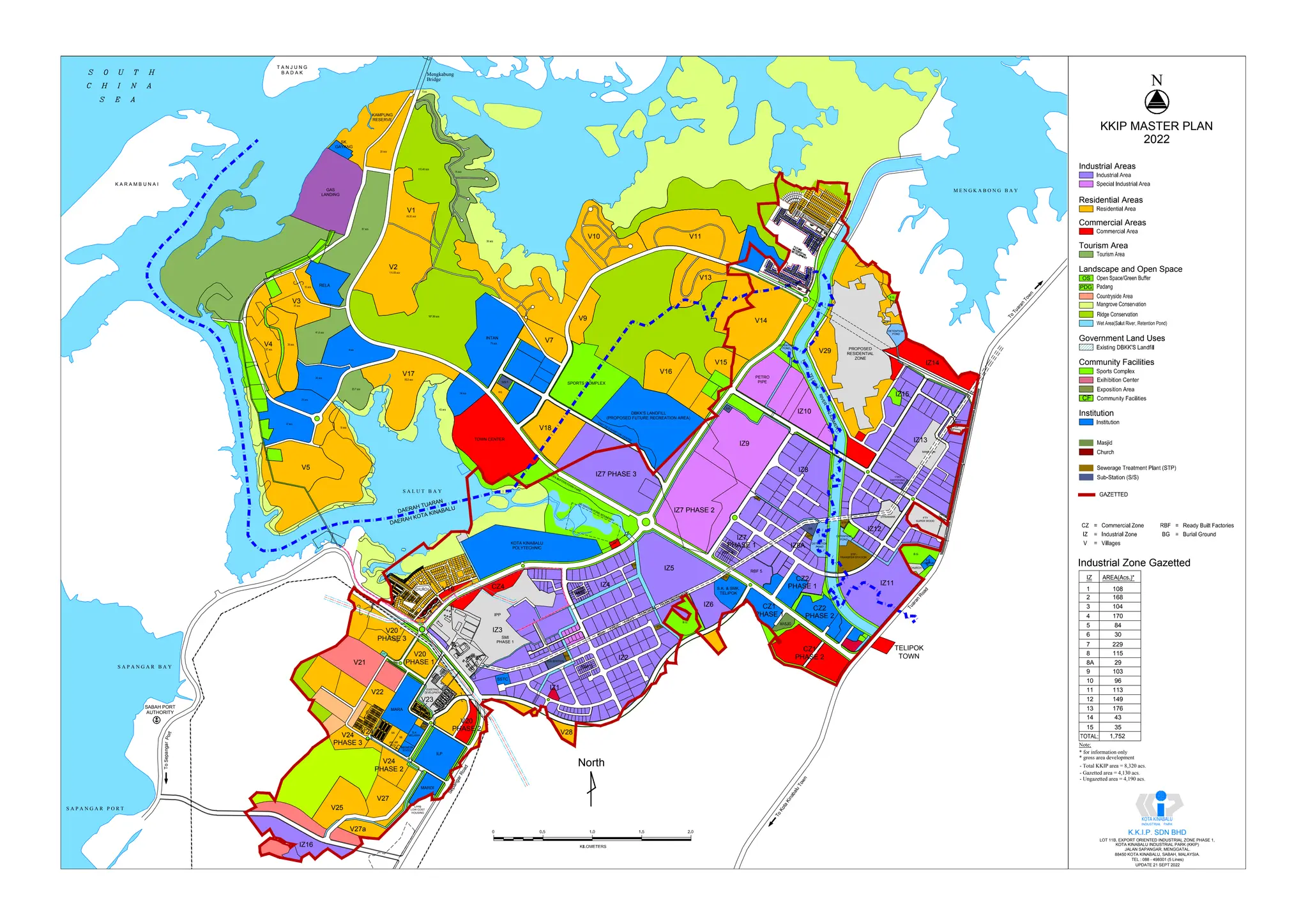 KKIP MASTERPLAN Pembangunan Jalan Sabah. | PDF