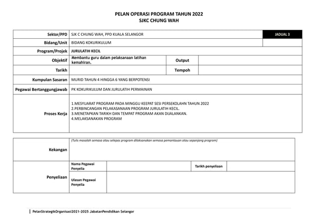 KK Jadual 1-5 A_ PSO 2021-2025.docx