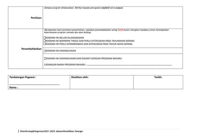KK Jadual 1-5 A_ PSO 2021-2025.docx
