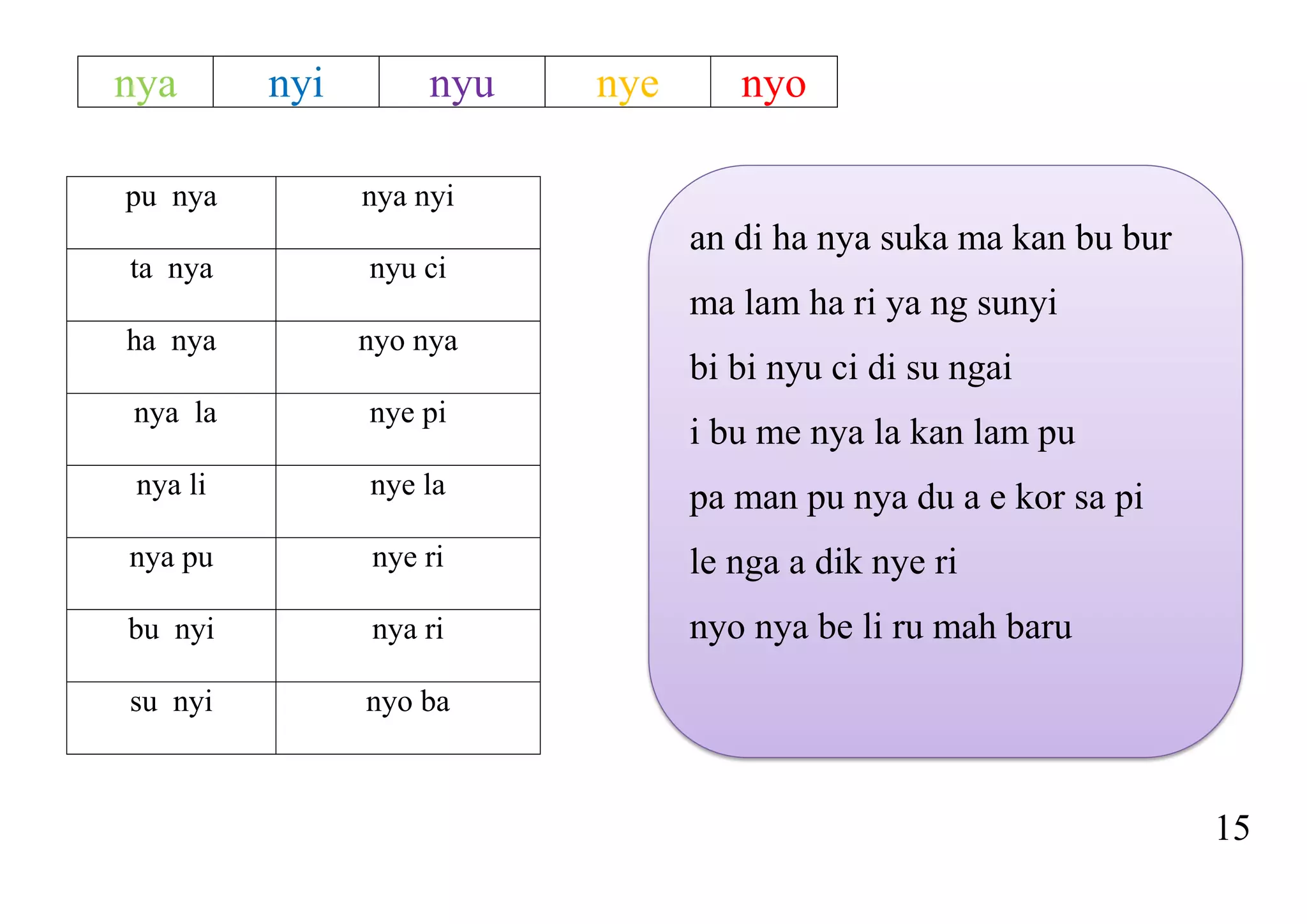 Buku Cara Cepat Belajar Membaca | PDF