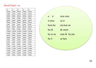 Buku Cara Cepat Belajar Membaca | PDF