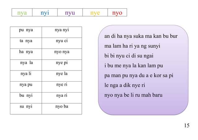 Buku Cara Cepat Belajar Membaca | PDF