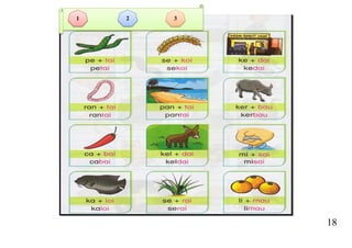 Buku Cara Cepat Belajar Membaca | PDF