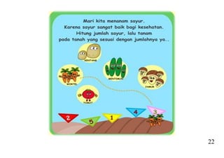 Buku Cara Cepat Belajar Membaca | PDF