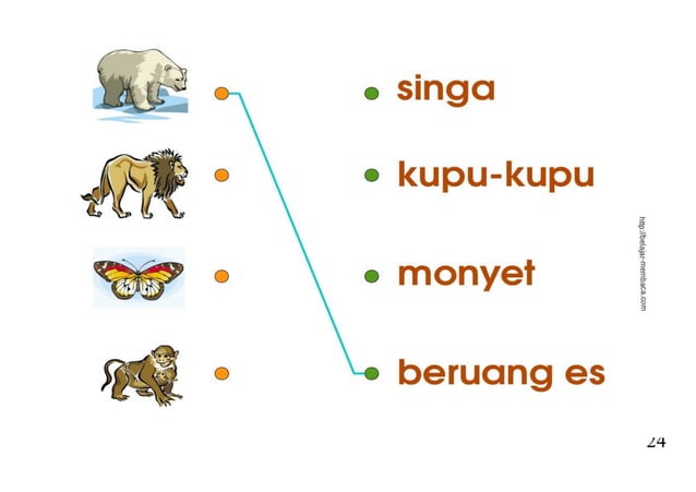 Buku Cara Cepat Belajar Membaca | PDF