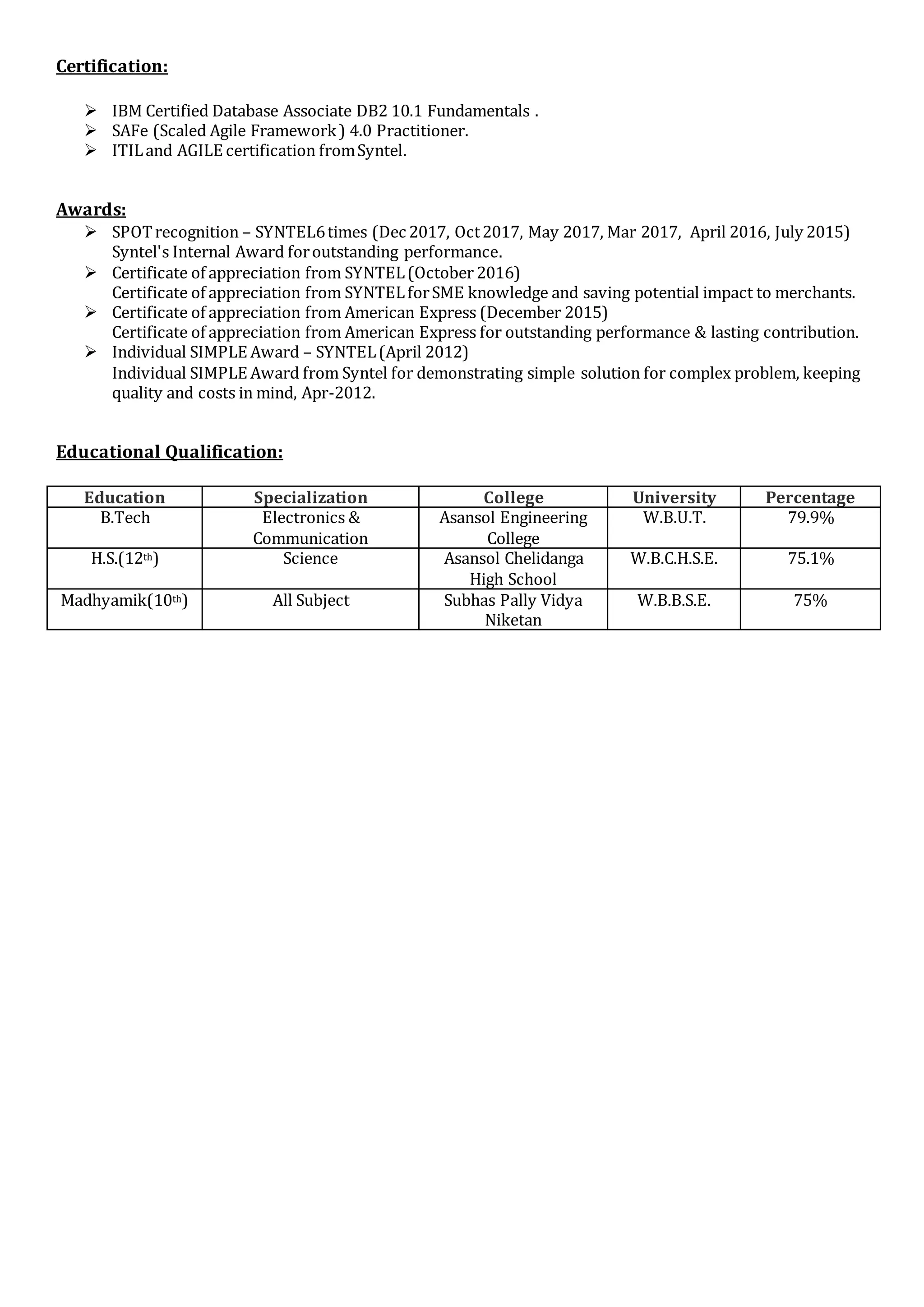Mainframe Developer/Production Support Analyst looking job in India | PDF