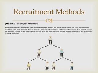 KKK - Katastaasang Kagalanggalangang Katipunan | PPTX