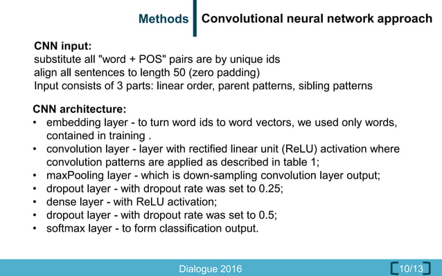 Entity Based Sentiment Analysis Using Syntax Patterns And Convolutional Neural Network Ppt