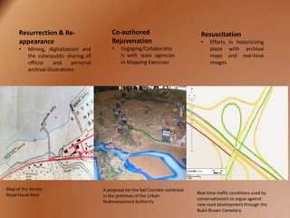 Neoliberal Visions, Post-capitalist Memories: Heritage Politics and the ...