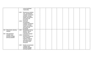Kriteria ketuntasan minimum SMK 20232024 | PPT