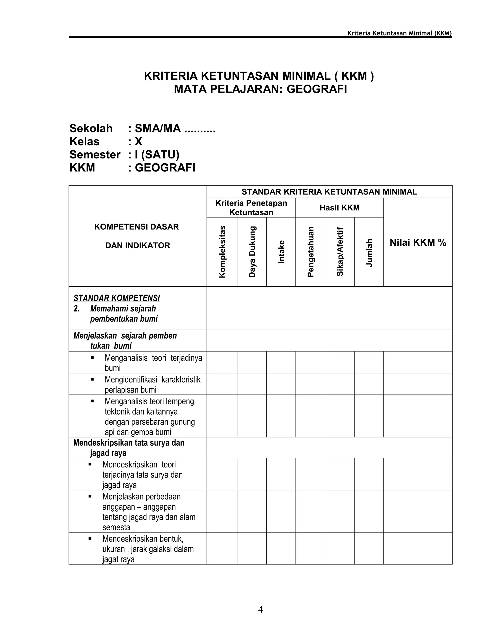 Kkm geografi-kelas-x | PDF