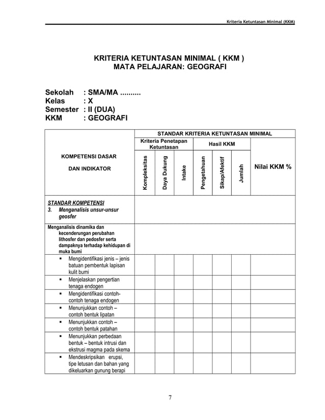 Kkm geografi-kelas-x | PDF
