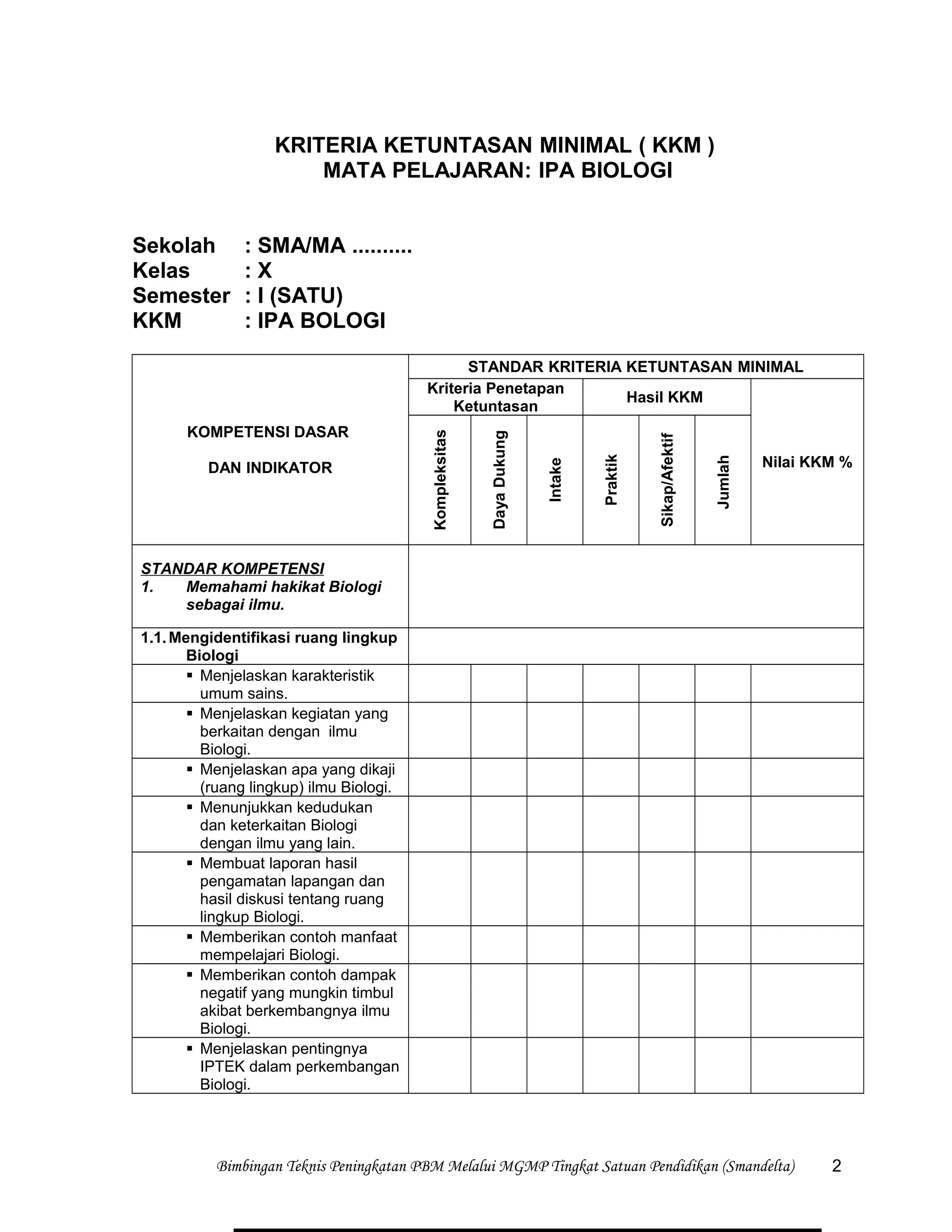 Kkm biologi kelas x | PDF