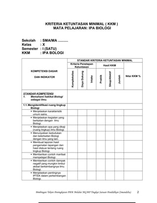 Kkm biologi kelas x | PDF
