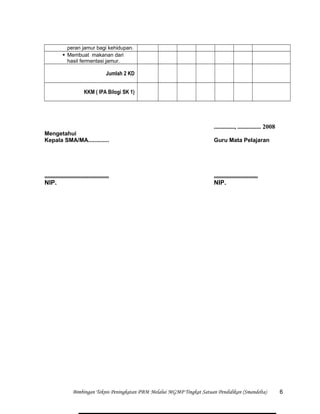 Kkm biologi kelas x | PDF