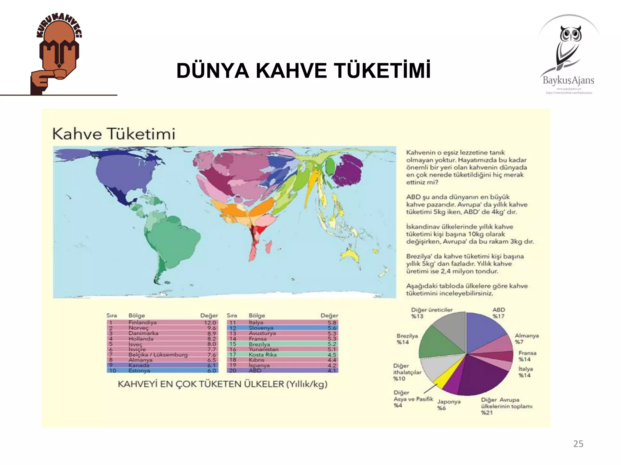 KURUKAHVECİ MEHMET EFENDİ KURUMSAL İLETİŞİM HALKLA İLİŞKİLER KAMPANYASI TASARIMI | PDF