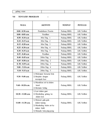 Kertas Kerja mini sukaneka | DOCX