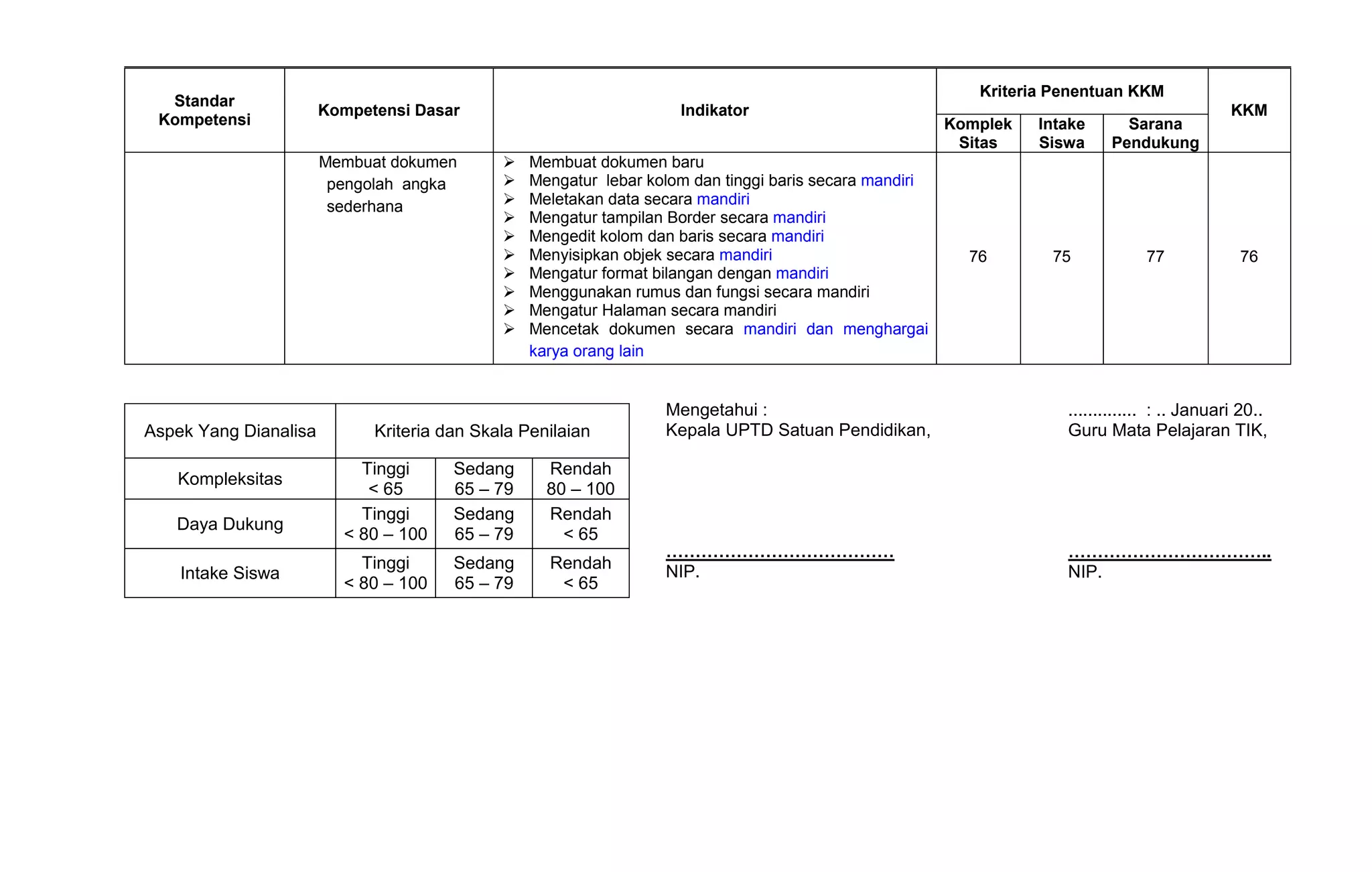 KKM Kelas VIII - Programpendidikan.com.doc