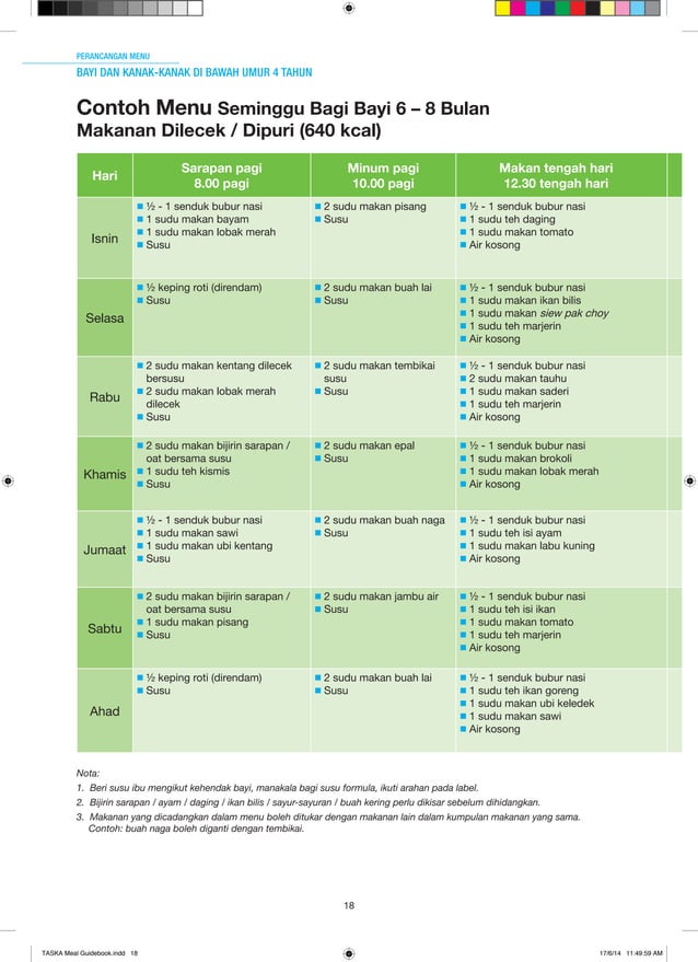Garis Panduan menu taska KKM | PDF