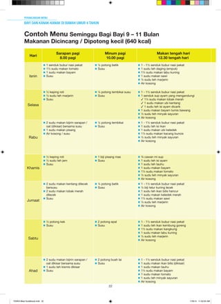 Garis Panduan menu taska KKM | PDF