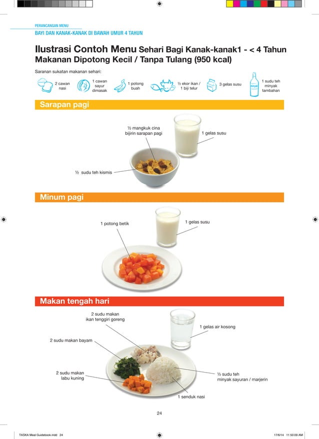 Garis Panduan menu taska KKM | PDF