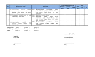 Kkm mtk minat smstr1 12 | PPT