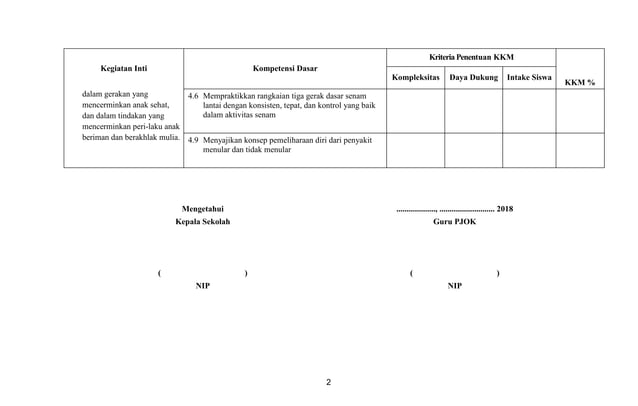 KKM PJOK Kelas 6 Semester 2 ( datadikdasmen.com).docx
