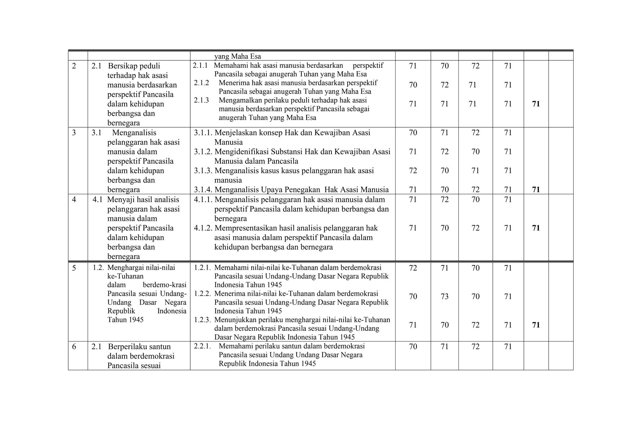 KKM SMT 1.pdf | Free Download