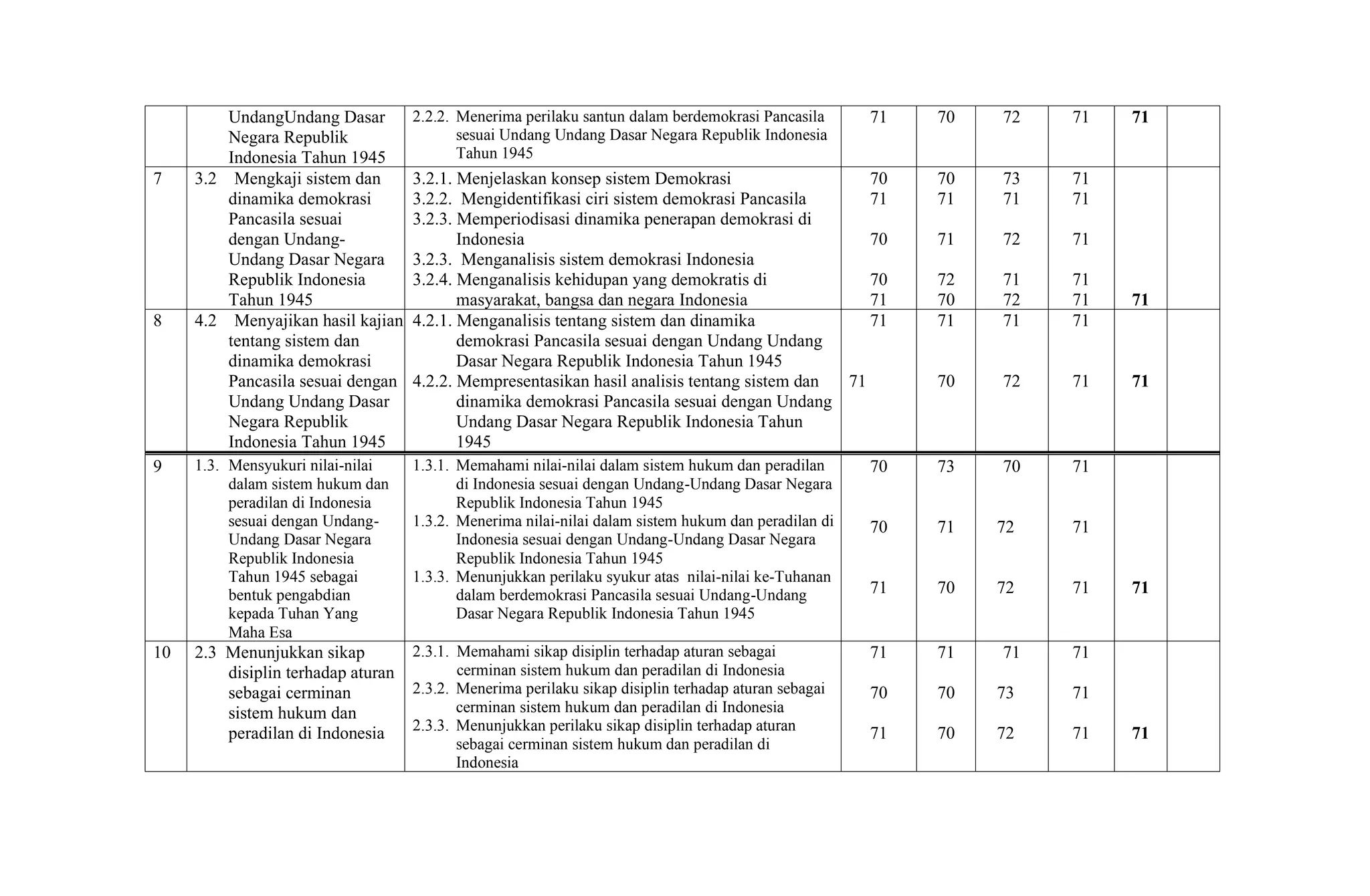 KKM SMT 1.pdf | Free Download