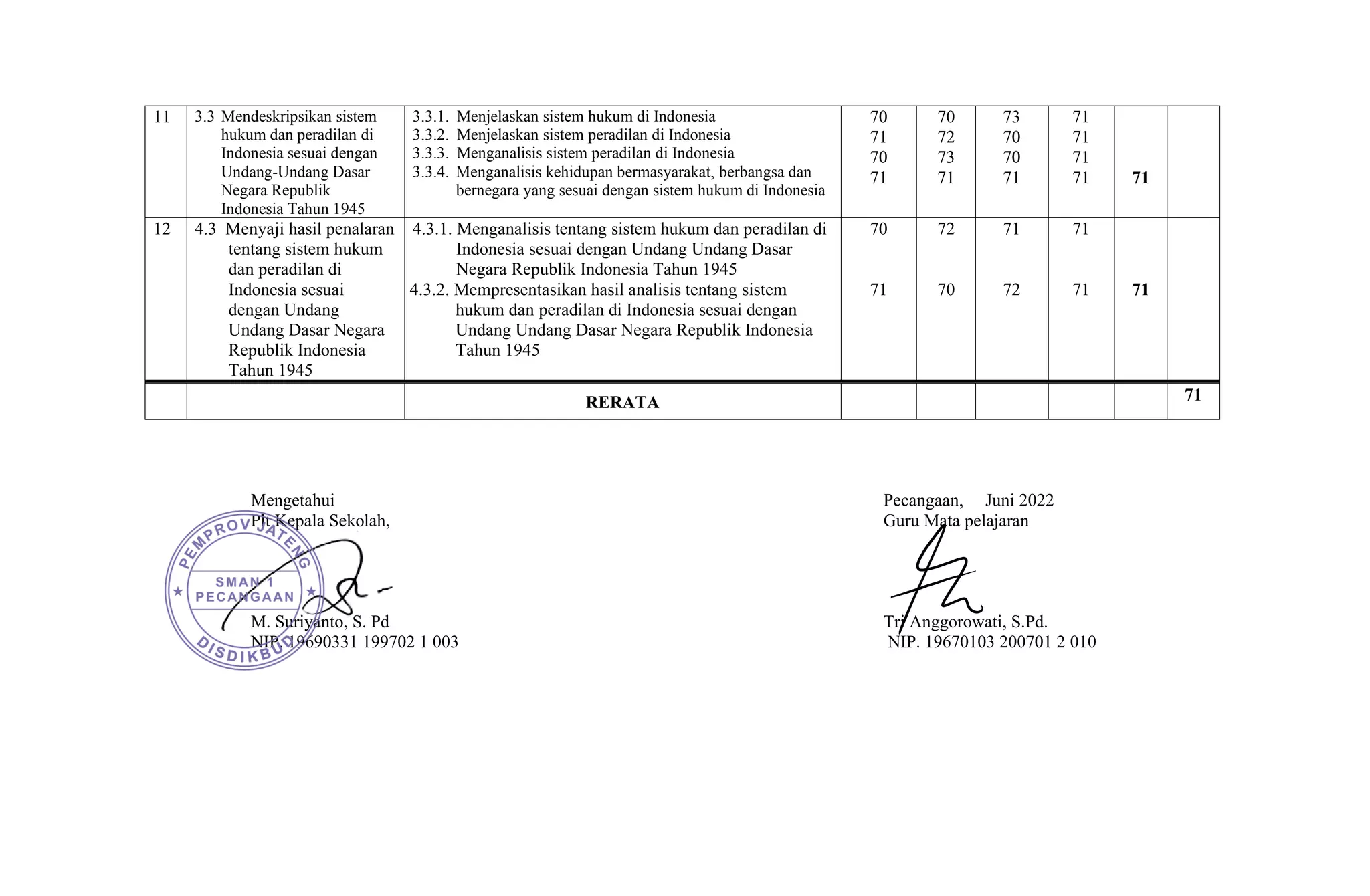 KKM SMT 1.pdf | Free Download