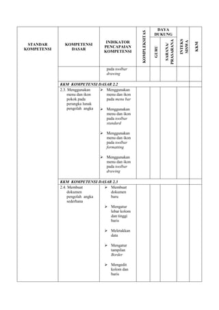 Kkmtiksmp kelas viii | DOCX