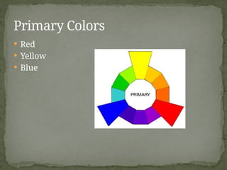 Color Theory Presentation for Elementary Art | PPTX