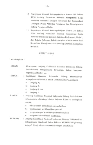 KKNI 2020-238.pdf