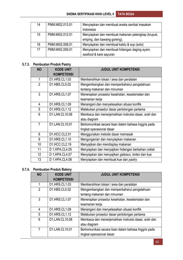 Kkni ii tata boga | PDF