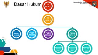 KKN P2KD 1317 2023.pptx................. | PPTX