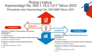 KKN P2KD 1317 2023.pptx................. | PPTX