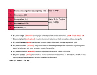 Kko bloom revisi 2 | DOC
