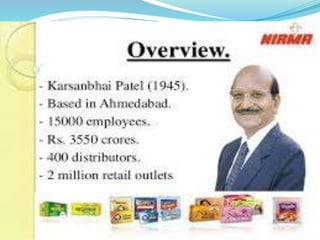Karsanbhai Patel (Founder of NIRMA) | PPTX
