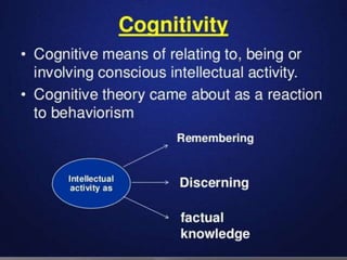 Comparison between Behaviorist theory and Cognitive theory | PPTX