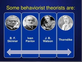 Comparison between Behaviorist theory and Cognitive theory | PPTX