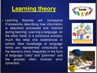 Comparison between Behaviorist theory and Cognitive theory | PPTX