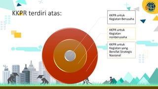 Materi Kesesuaian Kegiatan Pemanfaatan Ruang BPN | PPTX