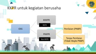 Materi Kesesuaian Kegiatan Pemanfaatan Ruang BPN | PPT