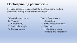 Electrospinning of Nanofibres | PPTX