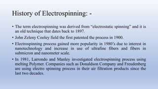 Electrospinning of Nanofibres | PPTX
